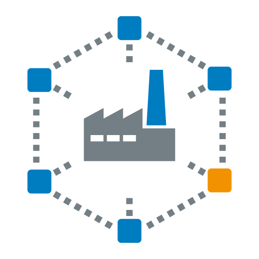 Digital Service Catalog